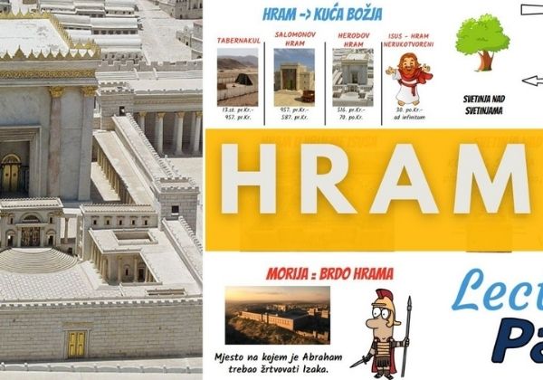 Hram [video] – Vjera i djela